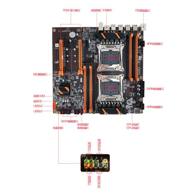 LGA2011-V3 X99 Mainboard expansion slots