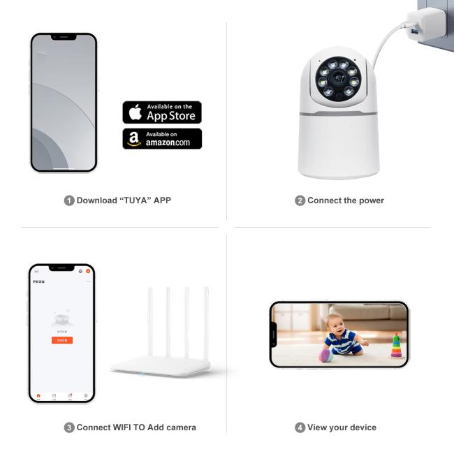 Installation view of H.265x 4Mp WiFi Smart Indoor PTZ IP Camera