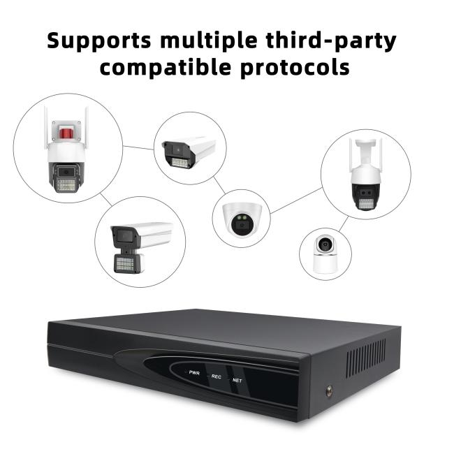System connectivity options