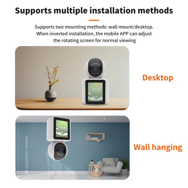 Camera features diagram