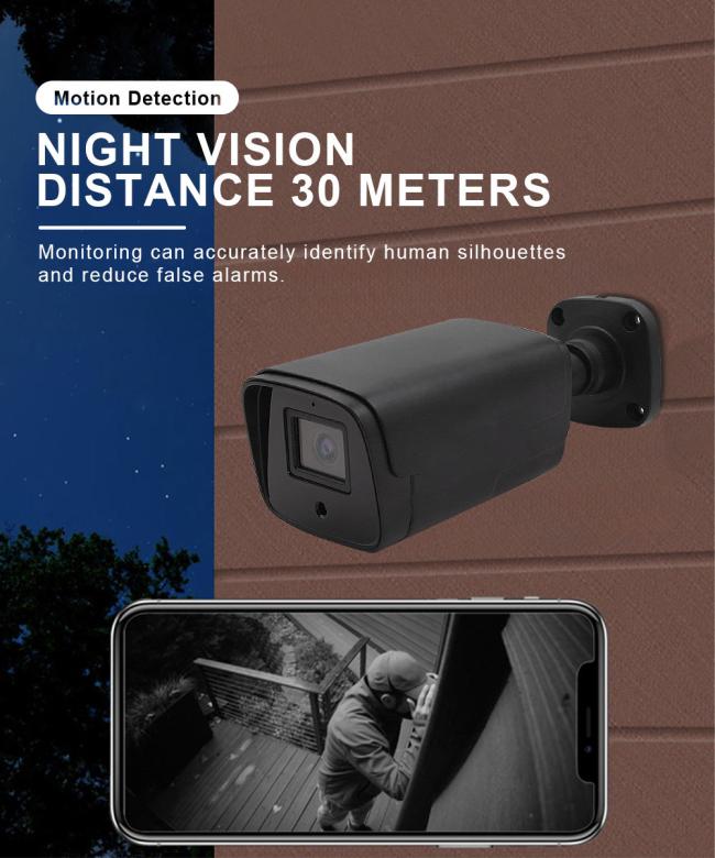 Complete Surveillance System Setup