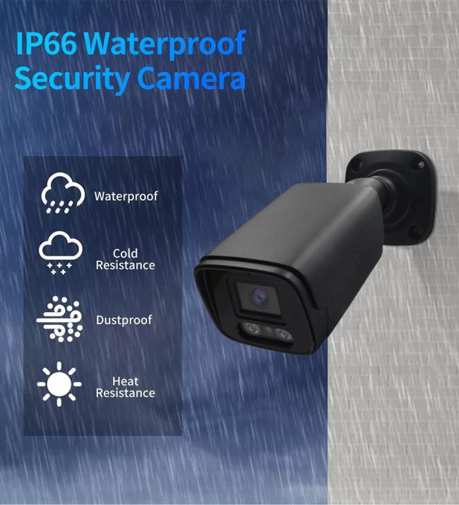Weatherproof testing