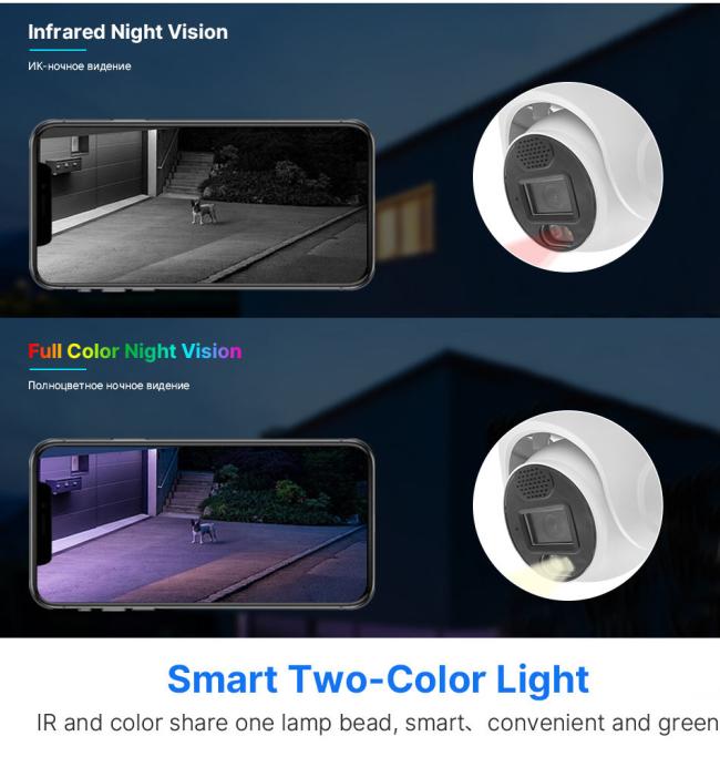 Security Camera System Package Contents
