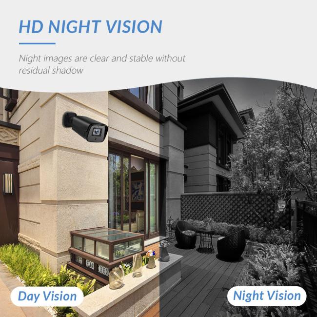 Camera night vision demonstration