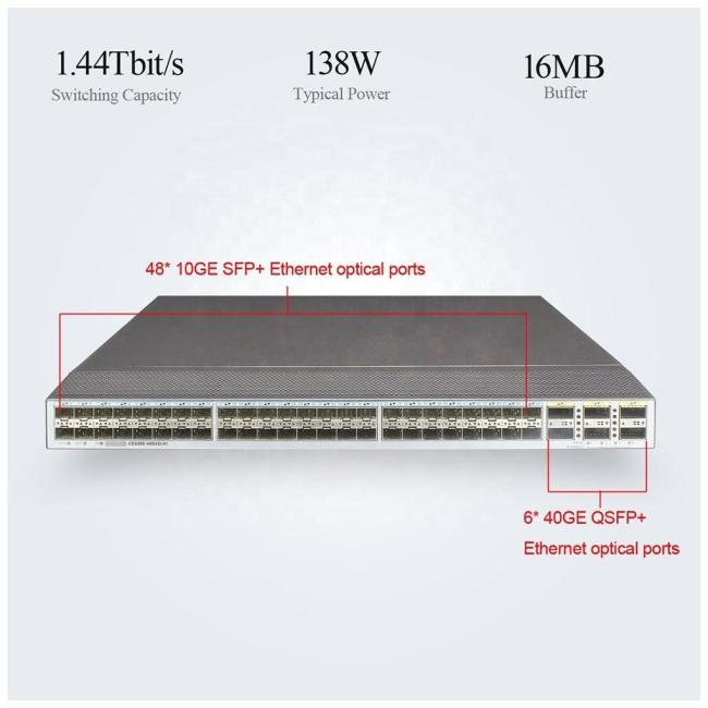 Detailed view of CE6855-48S6Q-HI interface ports