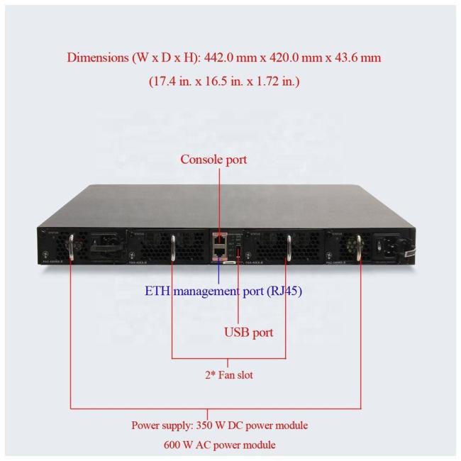 Rear panel of CE6855-48S6Q-HI showing ports