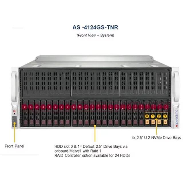 Super Server AS-4124GS-TNR detailed view