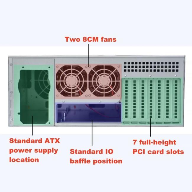 Power supply unit installation
