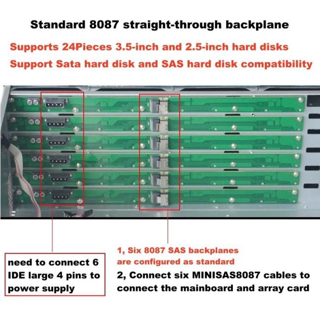 4U Server Chassis power supply area