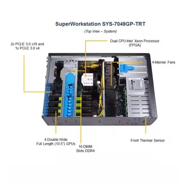 Server rack mounting details