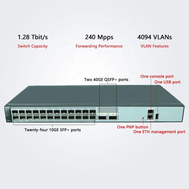 Close-up of ports on S6720S-26Q-LI-24S-AC network switch