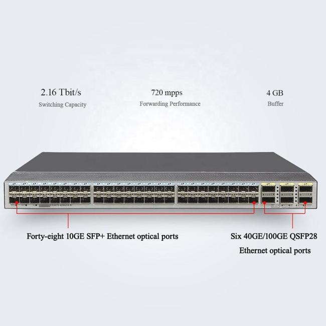 Close-up of ports on CE6870-48S6CQ-EI switch