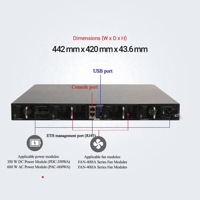 Detailed view of industrial switch components