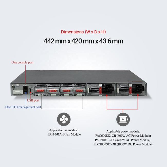 Rear view of S6730-S24X6Q managed switch
