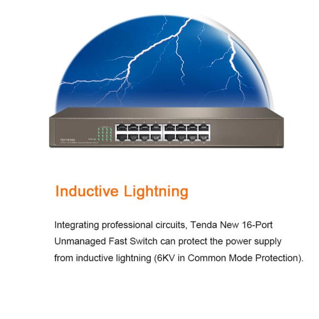 Desktop placement configuration