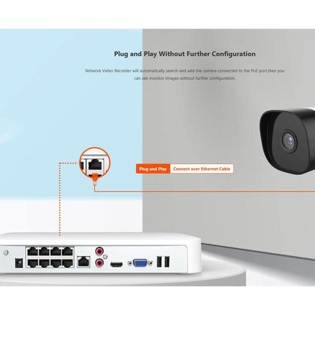 Network Video Recorder with multiple cameras connected