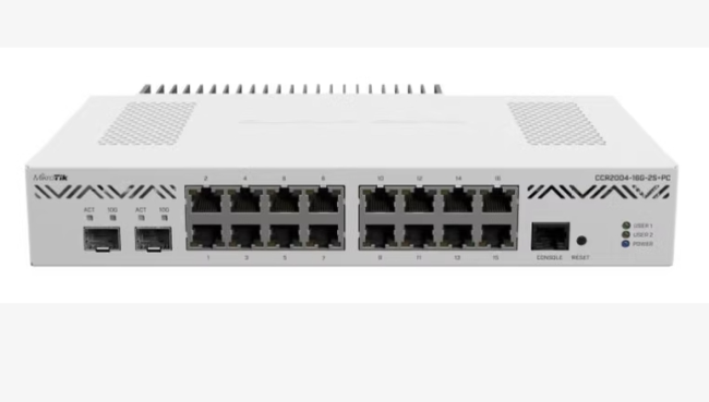 Technical diagram of CCR2216 router