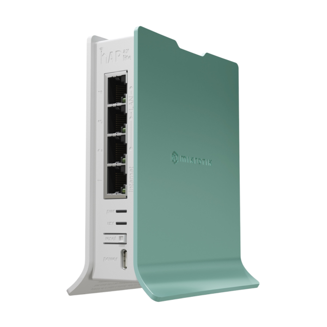 Network performance diagram of the router