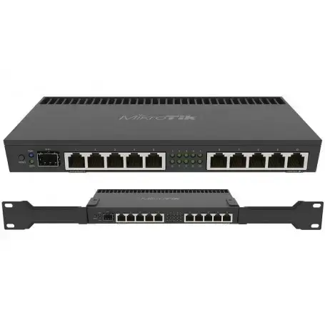 Network diagram showing router connectivity options