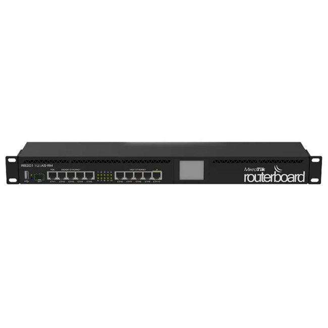RB3011UiAS-RM Router technical diagram