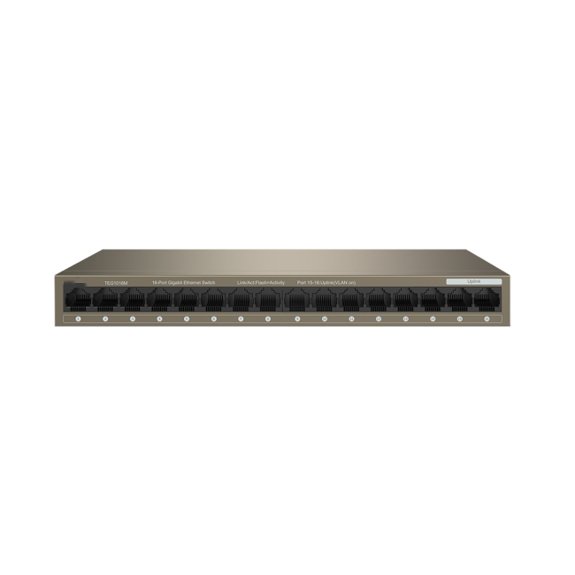 TEG1016M port configuration details