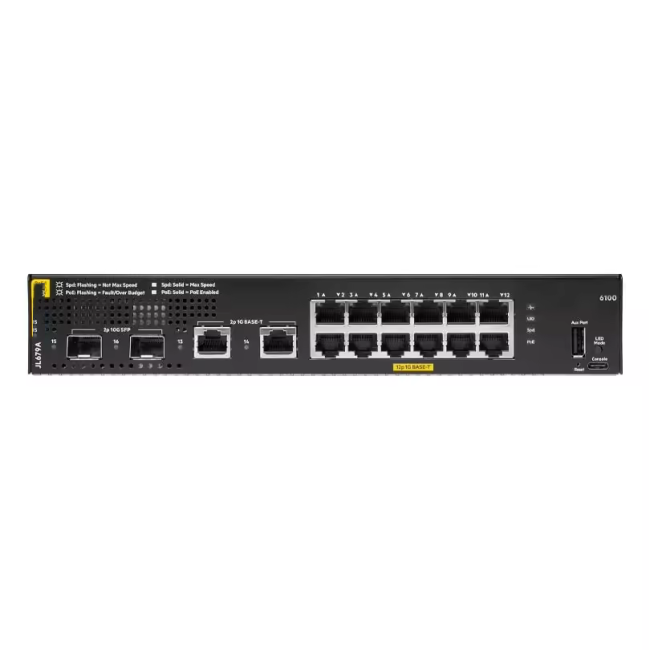 JL679A Switch rear panel