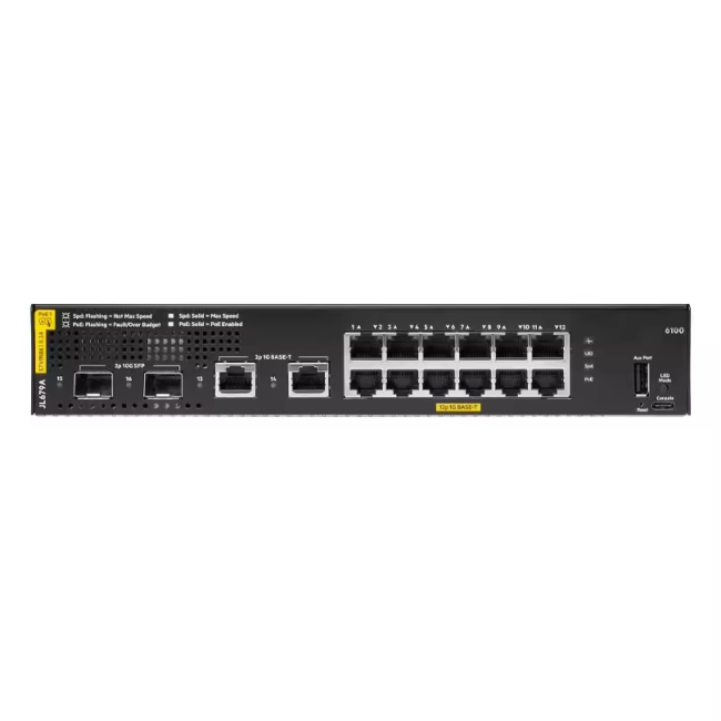 Back panel of R8N89A Gigabit Switch