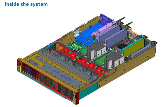 PowerEdge R550 Server internal components