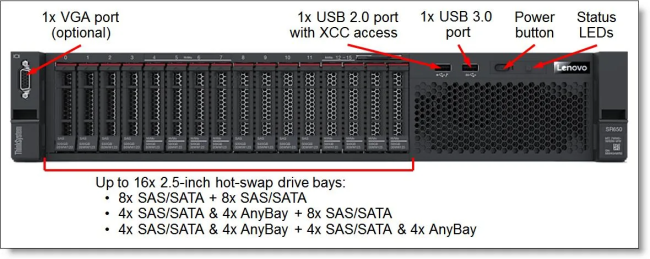 SR650V2 server power configuration