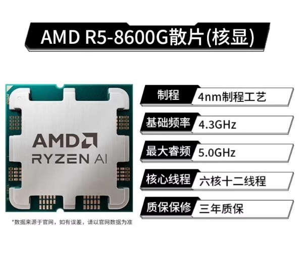 AMD R5 8600G Processor performance benchmarks
