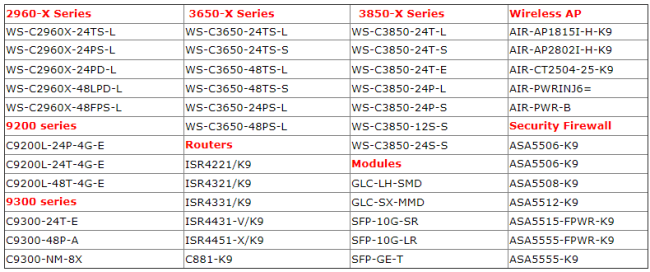JL085A Power Supply technical diagram