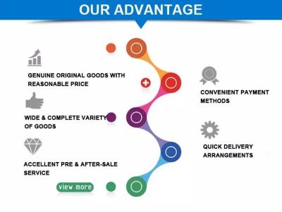 China 24 Port PoE Switch com 2x10 GBE Uplinks e Comunicação Full-Duplex Half-Duplex Ruckus ICX7150-24P-2X10G Acesso de nível de entrada à venda