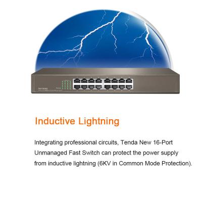 Cina TEF1016D personalizzato 16-Port Fast Ethernet Desktop Rackmount Switch Comunicazione full-duplex e rete senza soluzione di continuità in vendita
