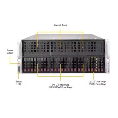 China Tel Xeon E5 Portátil 4U GPU AI Server Case com placa-mãe dupla CPU e 8 GPU Slots Construção pesada à venda