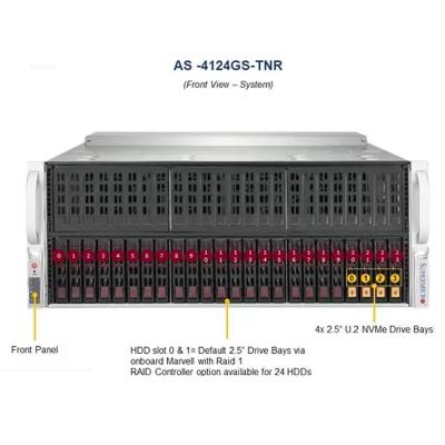 中国 サーバ 4u 人工知能開発 Ai サーバ As-4124gs-Tnr コンピュータ 超マイクロ Gpu コアプロセッサ スーパースーパーマイクロ サーバ 販売のため