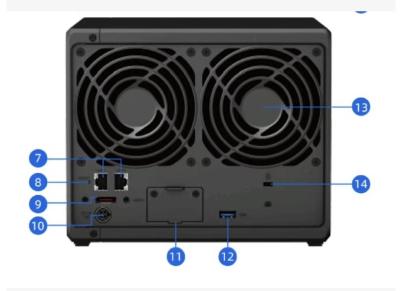China 4TB Nas Hard Drive Nas Cloud DS923+ New Stock USB Interface Storage Platform for sale