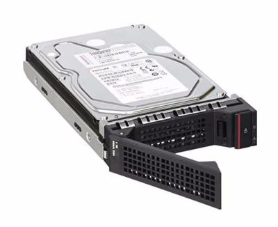 China 12TB ThinkSystem DE Serie SAS 12Gb/s 7.2K RPM 3.5