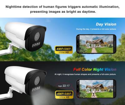 中国 フルカラーナイトビジョン 4MP 5MP IP ネットワークカメラ CCTV IP66 セキュリティカメラ HD POE カラー セキュリティカメラ 販売のため