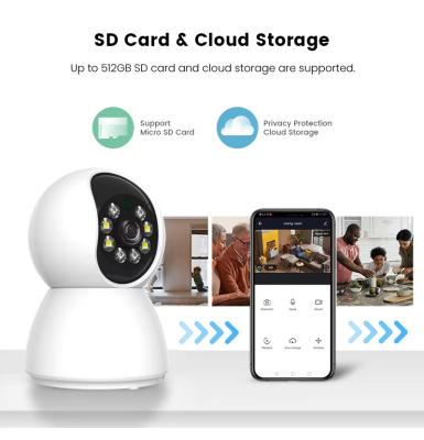 中国 セキュリティカメラ ミニ ワイヤレスWiFiカメラ オートトラッキング モーション検出 ホームネットワークカメラ 販売のため