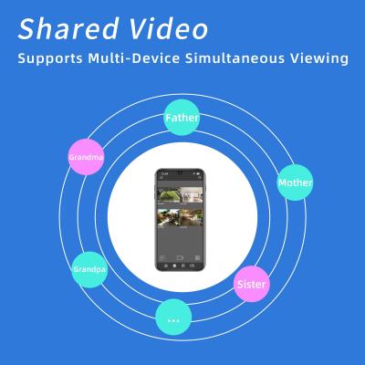 China H.265 4MP Night Vision Starlight Built In Audio Dual Light Sources Monitor Home Indoor Network Smart Bullet Camera for sale