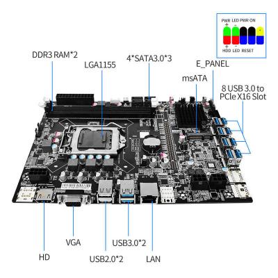 China Customized B75 motherboard chassis 8gpu motherboard case with power supply ram and ssd B75 graphics card case for sale