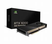China Original New RTX6000 Computing GPU 24GB GDDR6 Video Memory GPU In Stock for sale