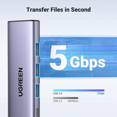 중국 5in1 USB C 멀티 포트 허브 100W 5Gbps USB C 덩글 판매용