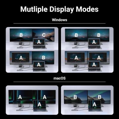 China Revodok Pro 210 Docking Station 10 in 1 USB C Dock Dual HD-MI 4K@60Hz Single 8K@30Hz 100W PD 5Gbps USB C and USB A Port for sale