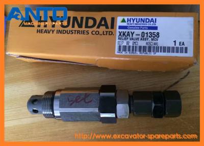 Chine Ensemble de VALVE de la soupape de sécurité de contrôle principal XKAY-01358 M/R appliqué à l'excavatrice R480 de Hyundai--9 R500-7 R520-9 à vendre