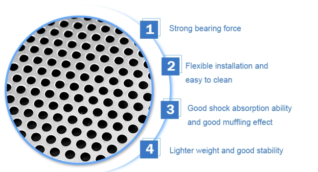 Hexagonal Hole Aluminum Perforated Metal Mesh