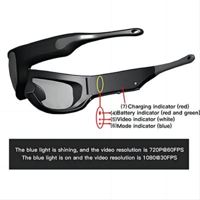 China 14cm x 5cm x 4cm Polarized Action Video Eyewear Plastic Lens Te koop