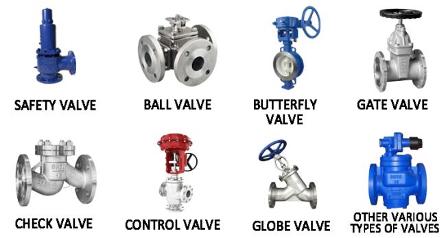 Manual copper ball valve operational demonstration
