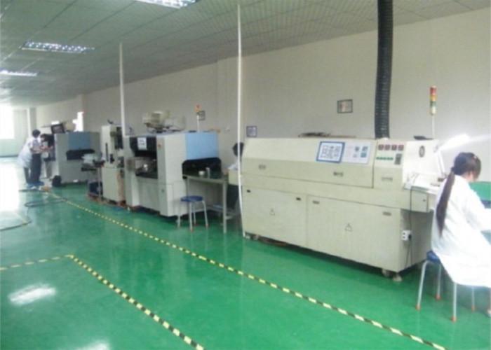 Fornitore cinese verificato - Sportyond Industrial Co.,Limited