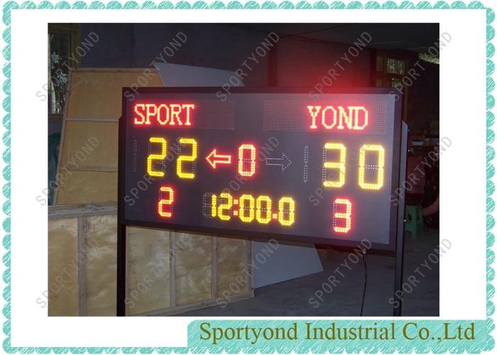 Fornitore cinese verificato - Sportyond Industrial Co.,Limited